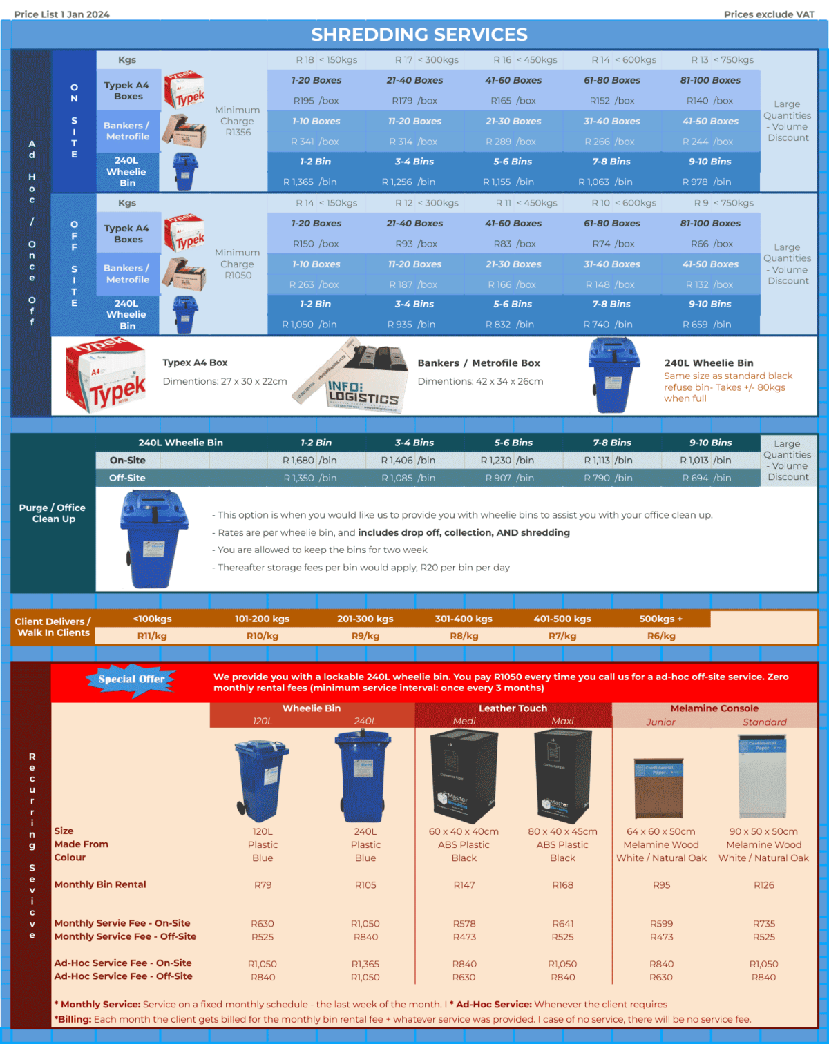 Shredding Services in Gauteng: Compare Prices and Options